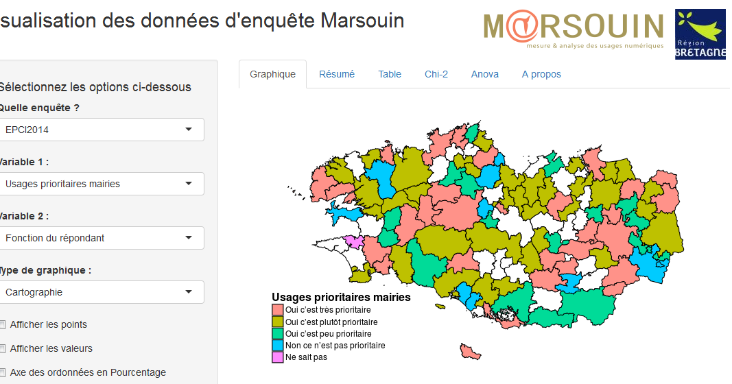 Marsouin lance Shiny Marsouin ! - MARSOUIN.ORG